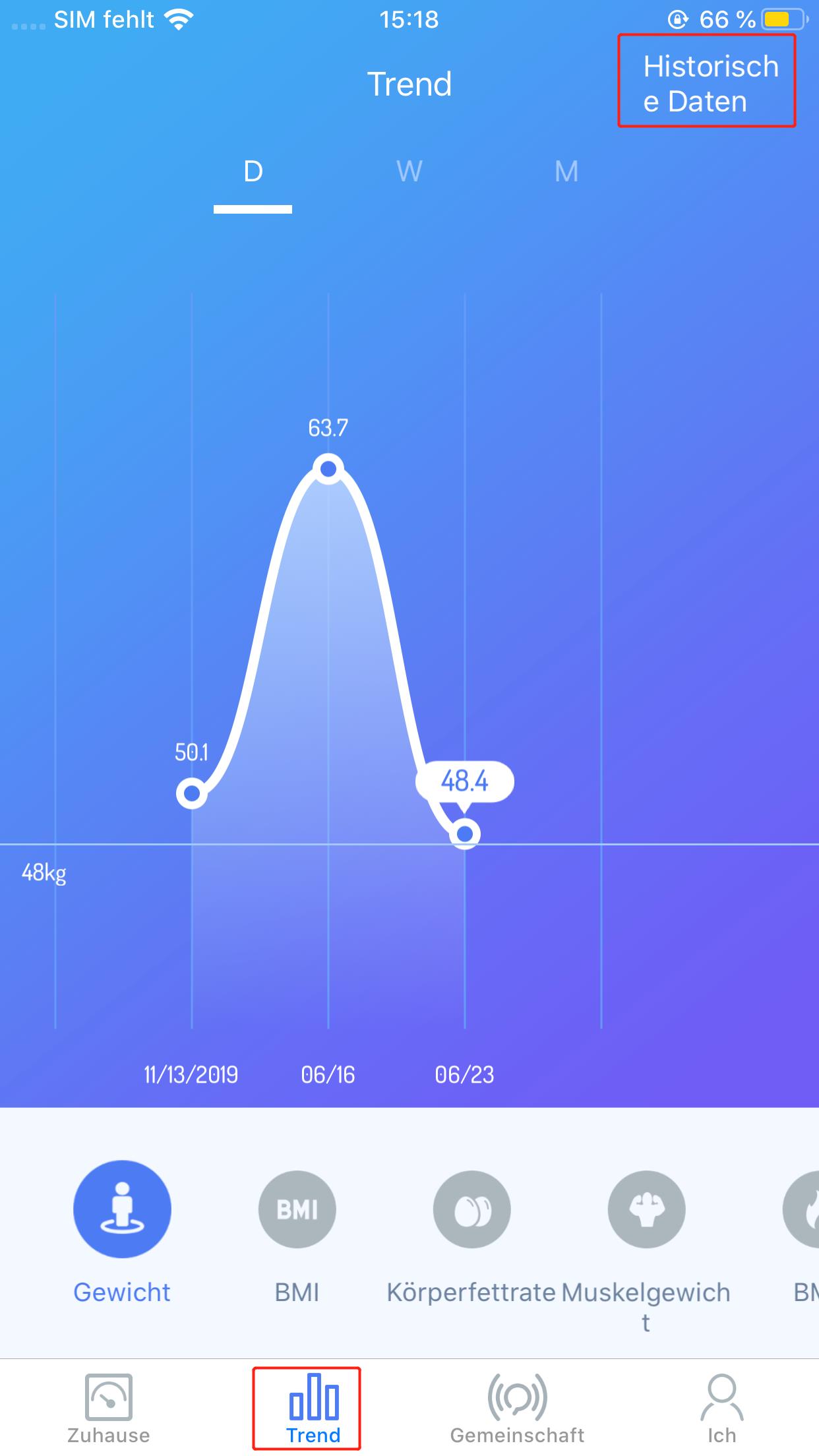 Wie kann ich meinen Datenverlauf anzeigen? Kann ich Verlaufsdaten löschen?